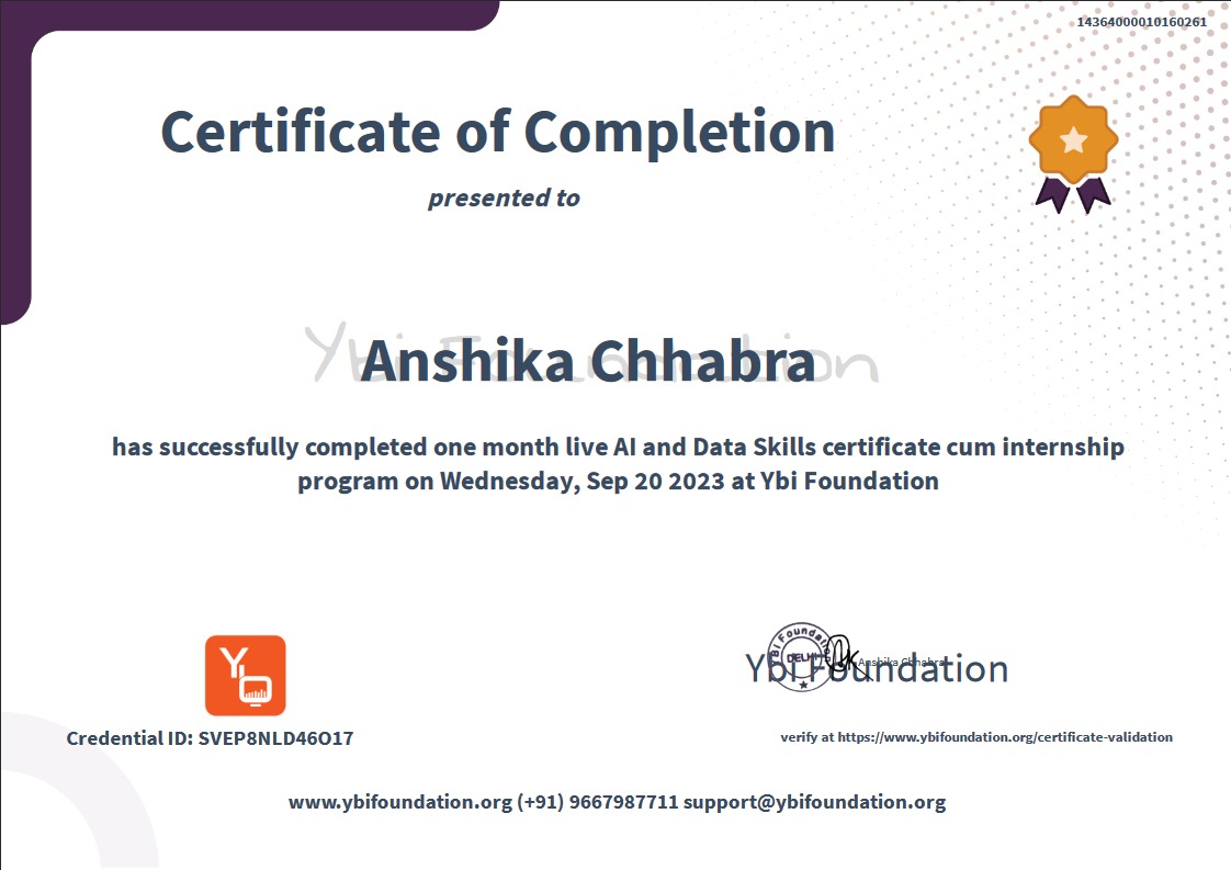 Anshika Chhabra-Portfolio_2023